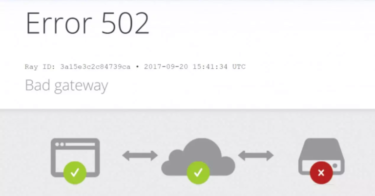 How to Fix 502 Bad Gateway Error | HarmonWeb