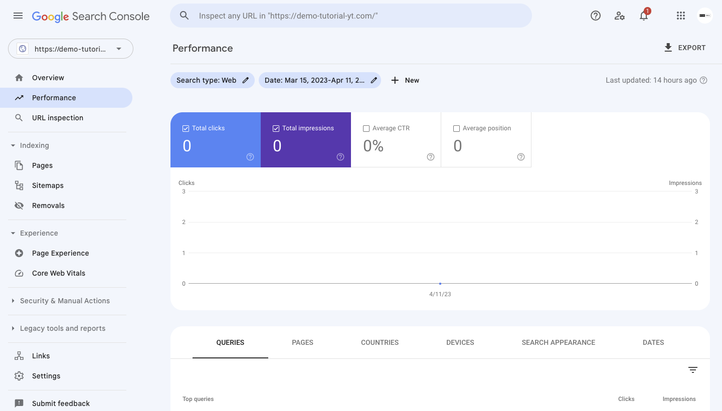 How to Create and Submit Sitemap to Google Search Console in WordPress | HarmonWeb Blog