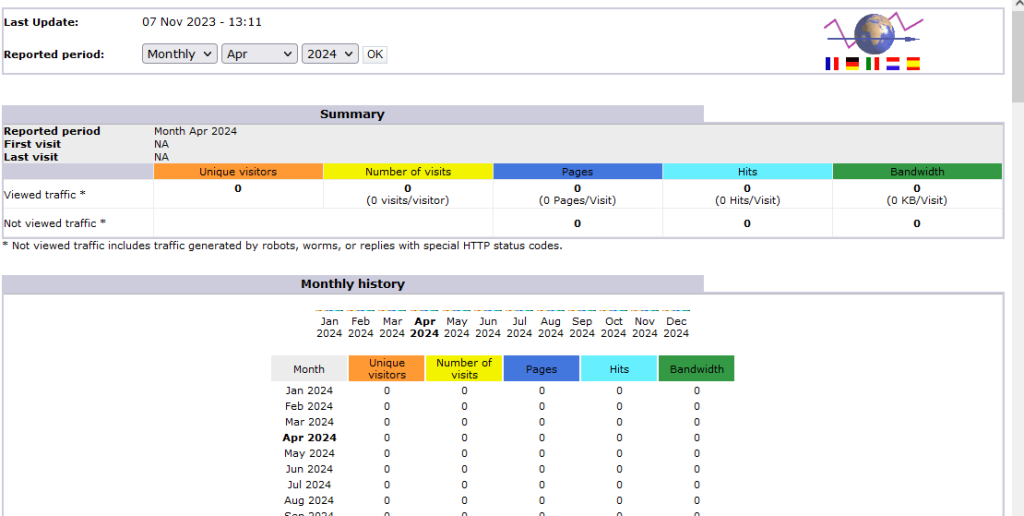 How To View Website Stats With Awstats In cPanel | HarmonWeb Blog